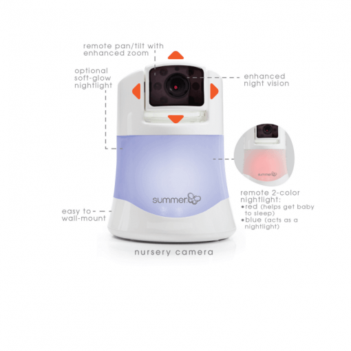 Summer Infant Side by Side Additional Camera - Olivers BabyCare