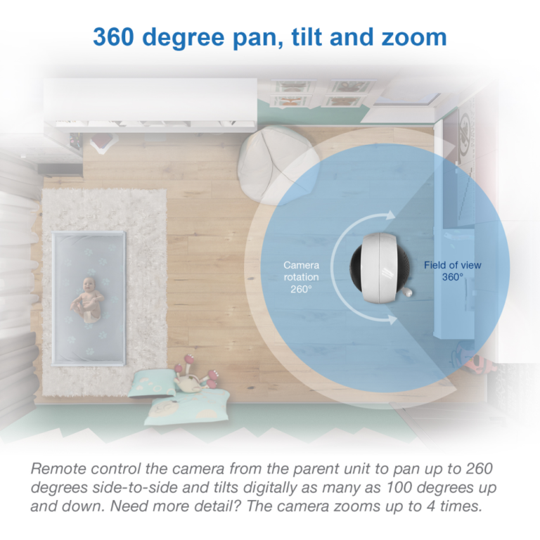 VTech RM5764HD 5" Smart Wi-Fi 360 Pan & Tilt Video Baby Monitor